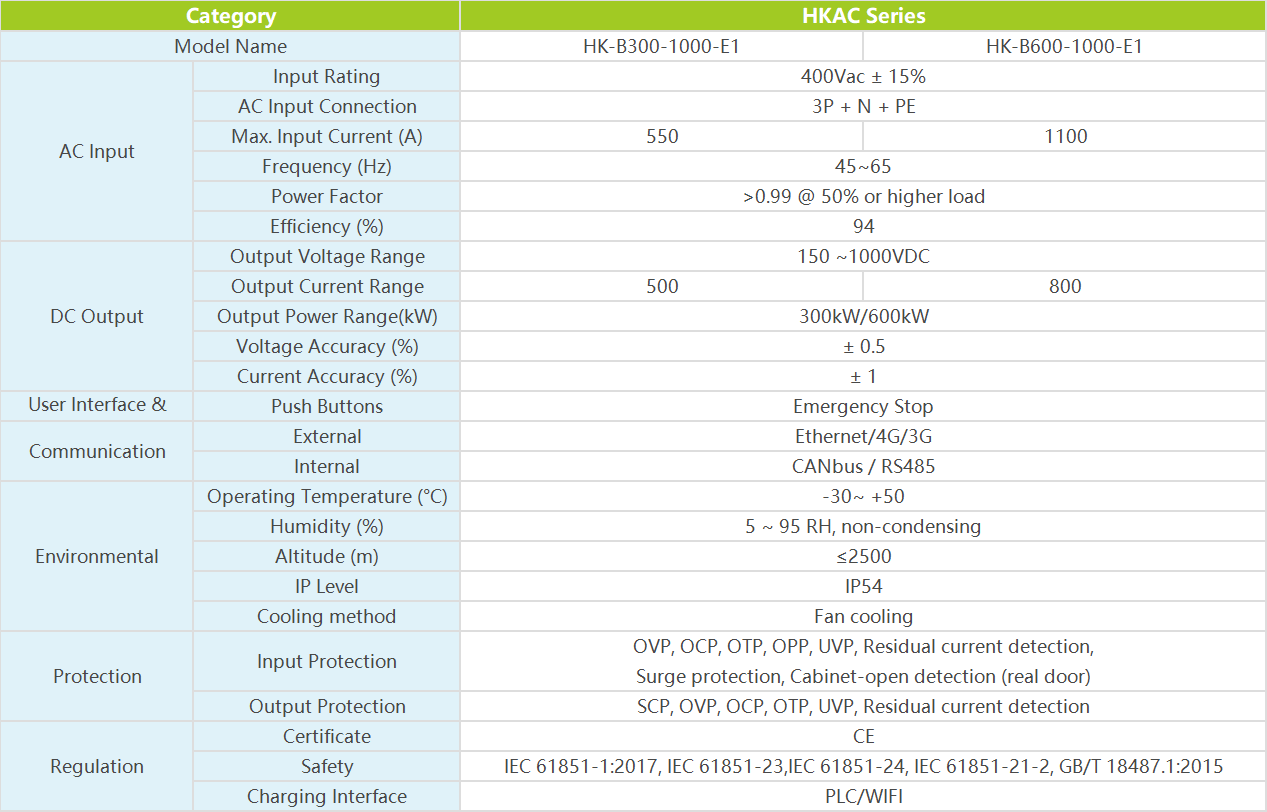e5beaee4bfa1e59bbee78987_20220516134417 – DEKON POWER